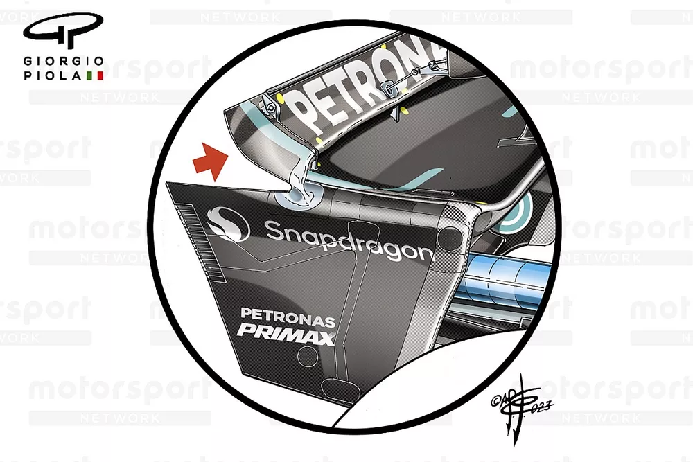 Mercedes joins in with Formula 1's latest rear wing trick