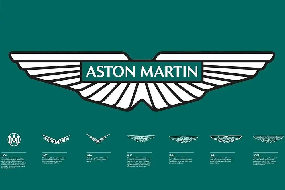 La historia del logo de Aston Martin: así evolucionaron las alas