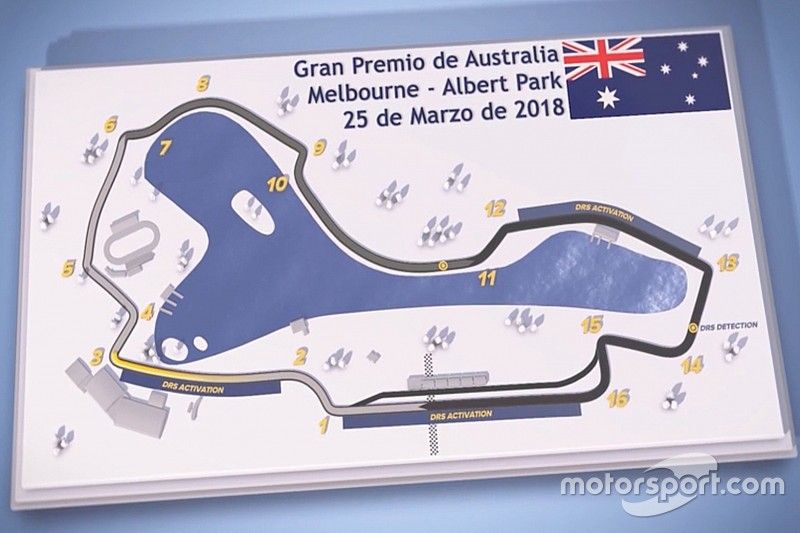 GP de Australia F1: guía del circuito Albert Park