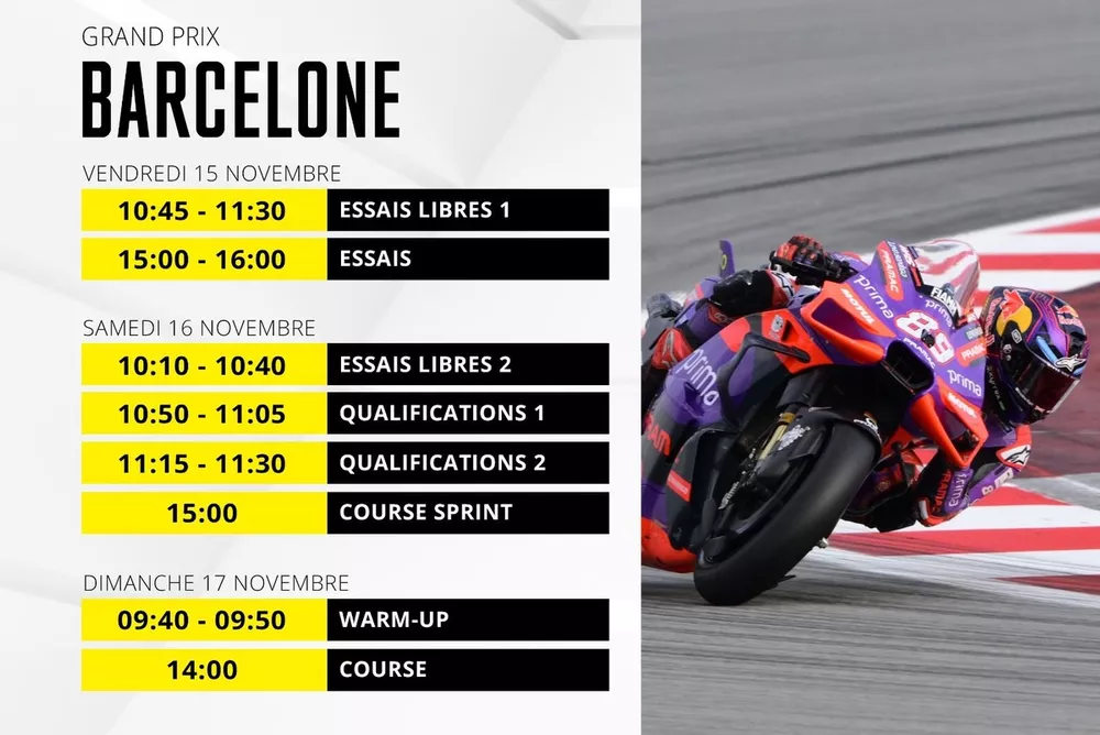 Le programme du GP de Barcelone MotoGP 2024