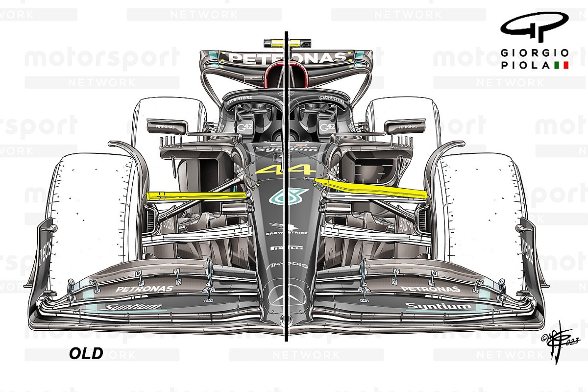 Mercedes explains the six upgrades on its W14 F1 car