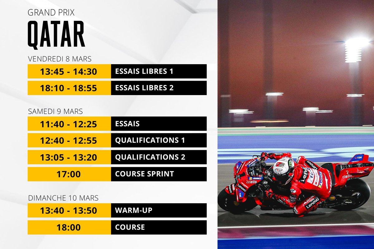 Le programme du Grand Prix du Qatar MotoGP