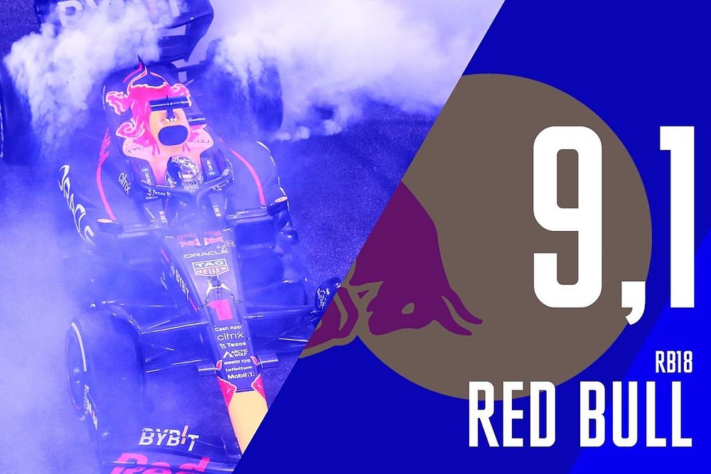 Eindrapport Red Bull: Van lastige start tot succesvolste seizoen