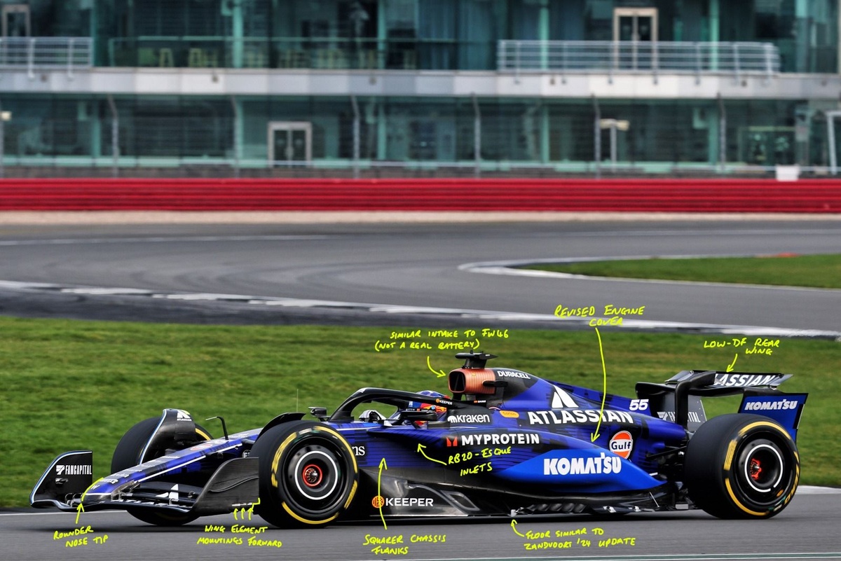 Analysis: Williams may be focused on 2026, but FW47 shows hints of team ...