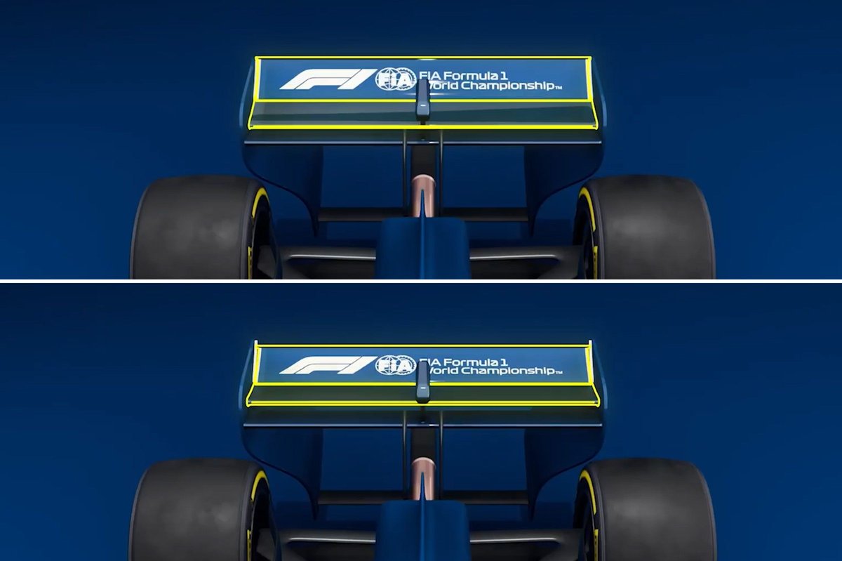 How F1’s new active aero will work in 2026 as DRS is dropped