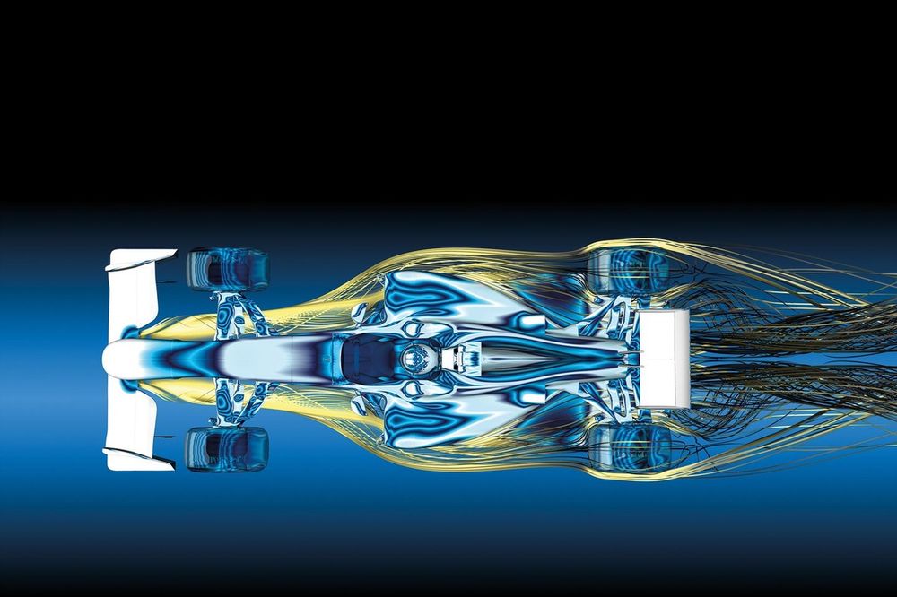 How F1's processing-intensive development tool really works