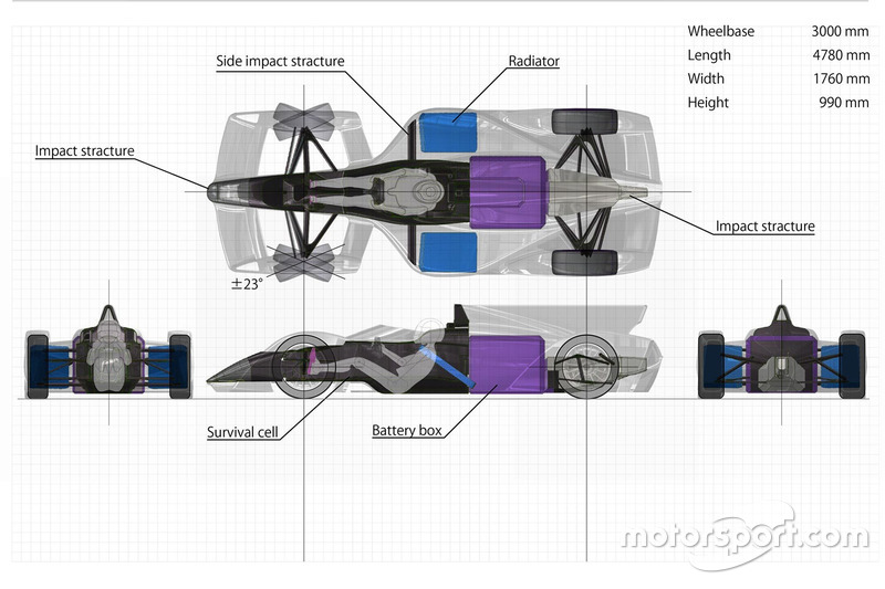 Ken Okuyama Design and Dome design proposal of next Formula E chassis ...