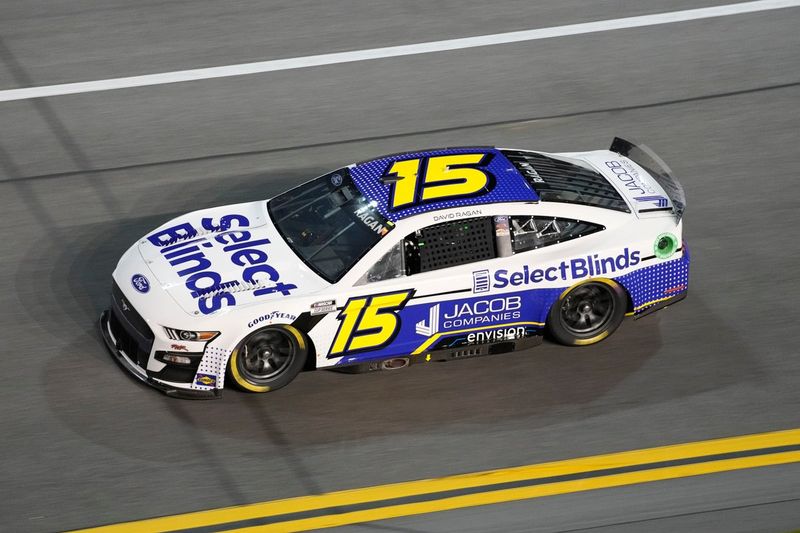 Porträtseite von Rick Ware Racing - Geschichte, News, Fotos und Videos