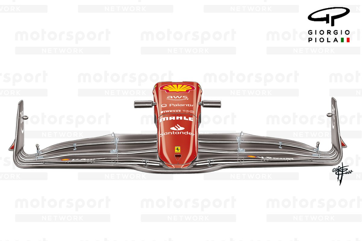 Imbas Aturan Baru F1 terhadap Evolusi Sayap Depan Mobil