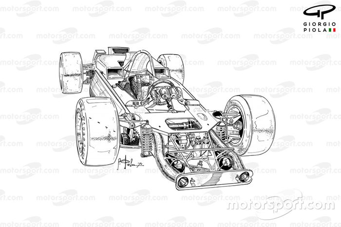 脱いだらすごいんです……特別なエンジンを備えたF1。羊の皮を被った狼（いや、狼の皮を被った羊も？）的マシン5選