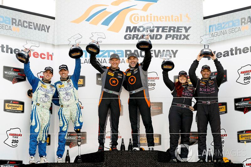 Roy Block Profili - Biyografi, Haberler, Fotoğraflar, Videolar