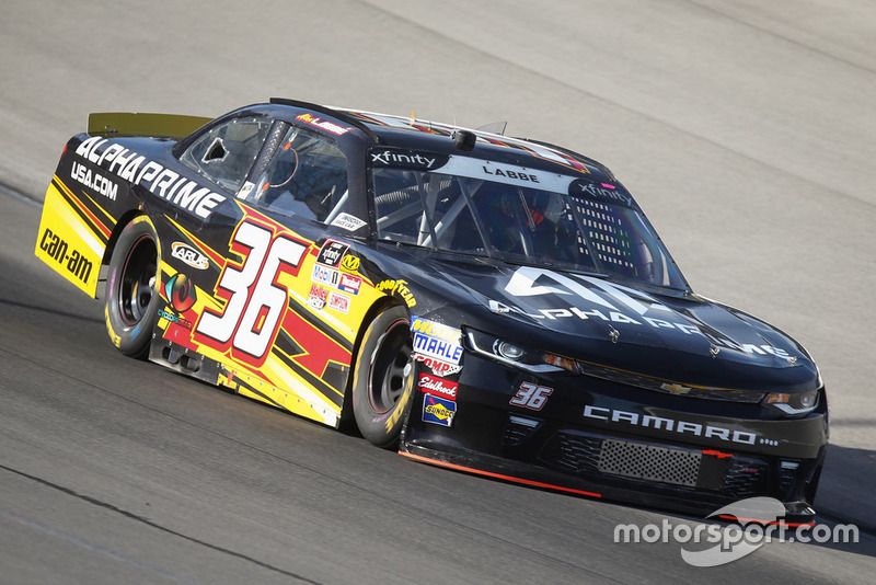 Alex Labbé Profile - Bio, News, High-Res Photos & High Quality Videos