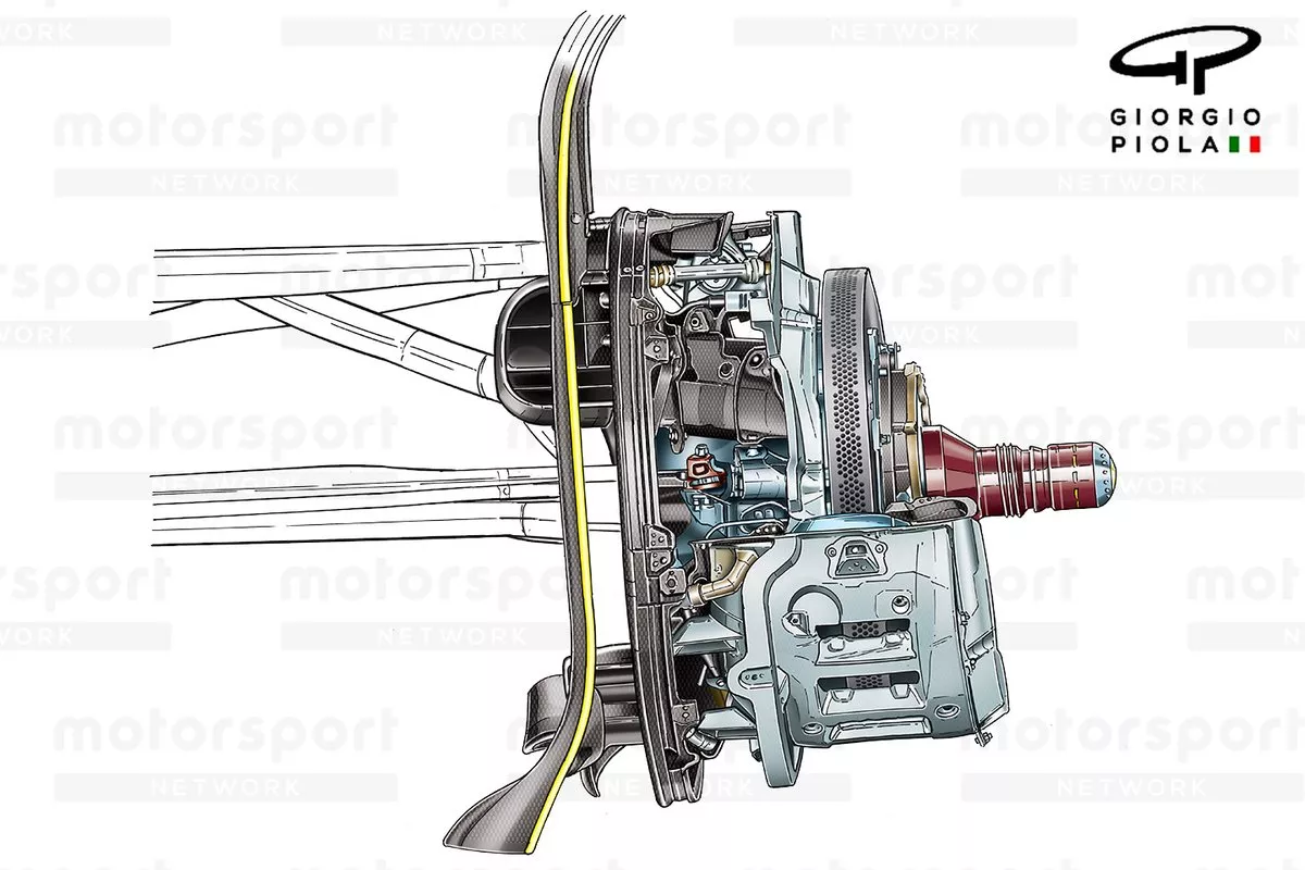 F1, 2023: rigid brake calipers for Ferrari, innovative approach for Red ...
