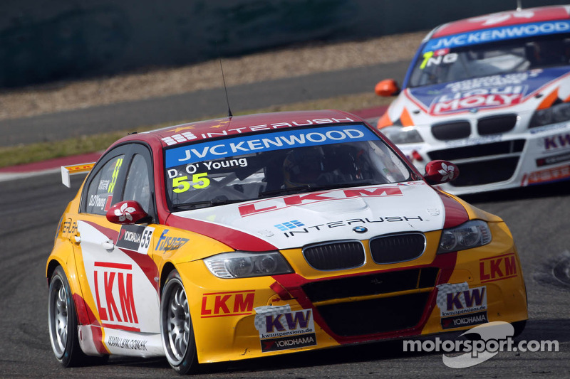 O'Young remains 6th in independents