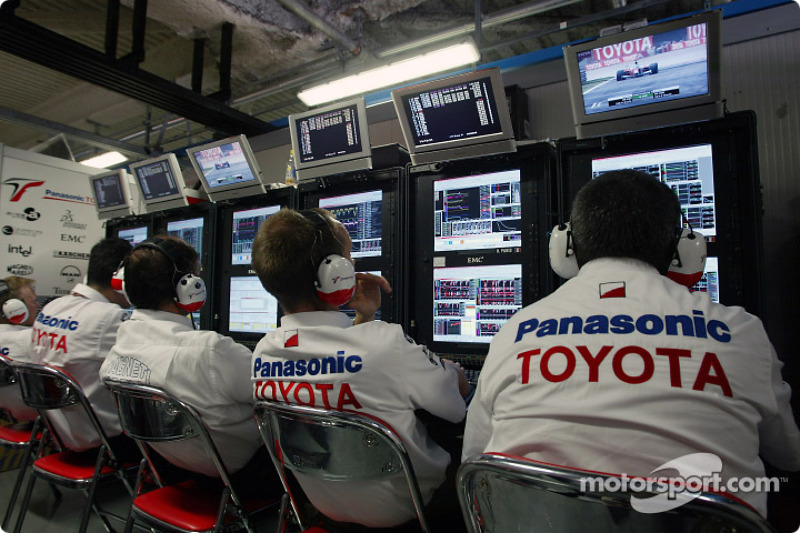 Toyota telemetry room at Italian GP